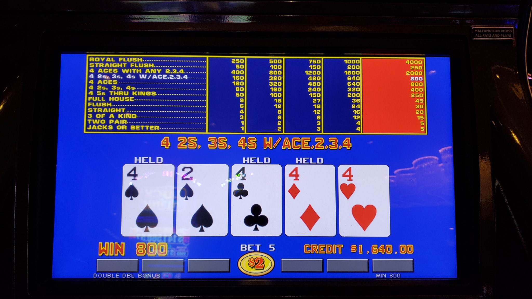 Double Double Bonus Poker Slot Machine by Bally Technologies