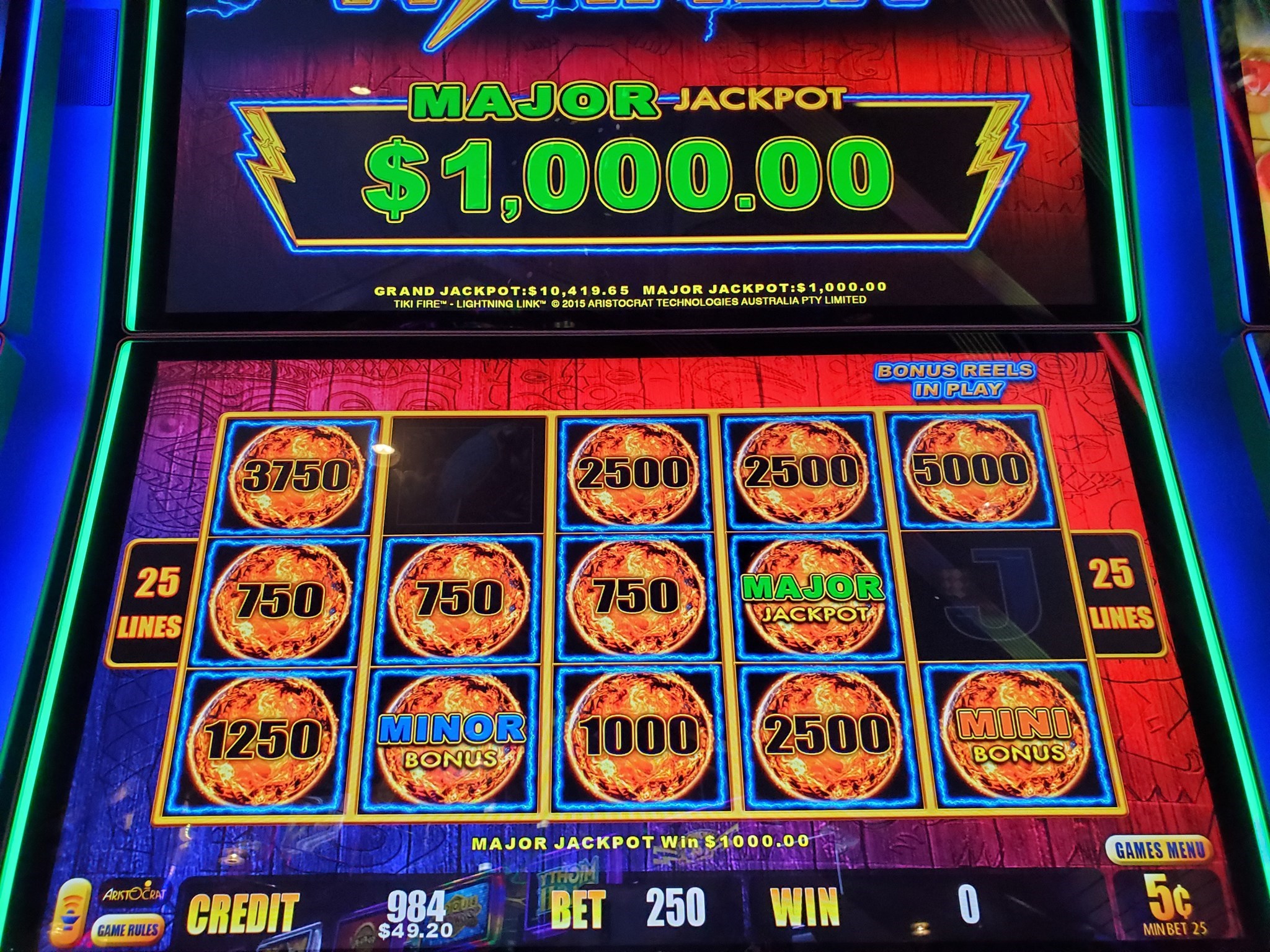 Slot Machines Onboard Grandeur of the Seas Casino