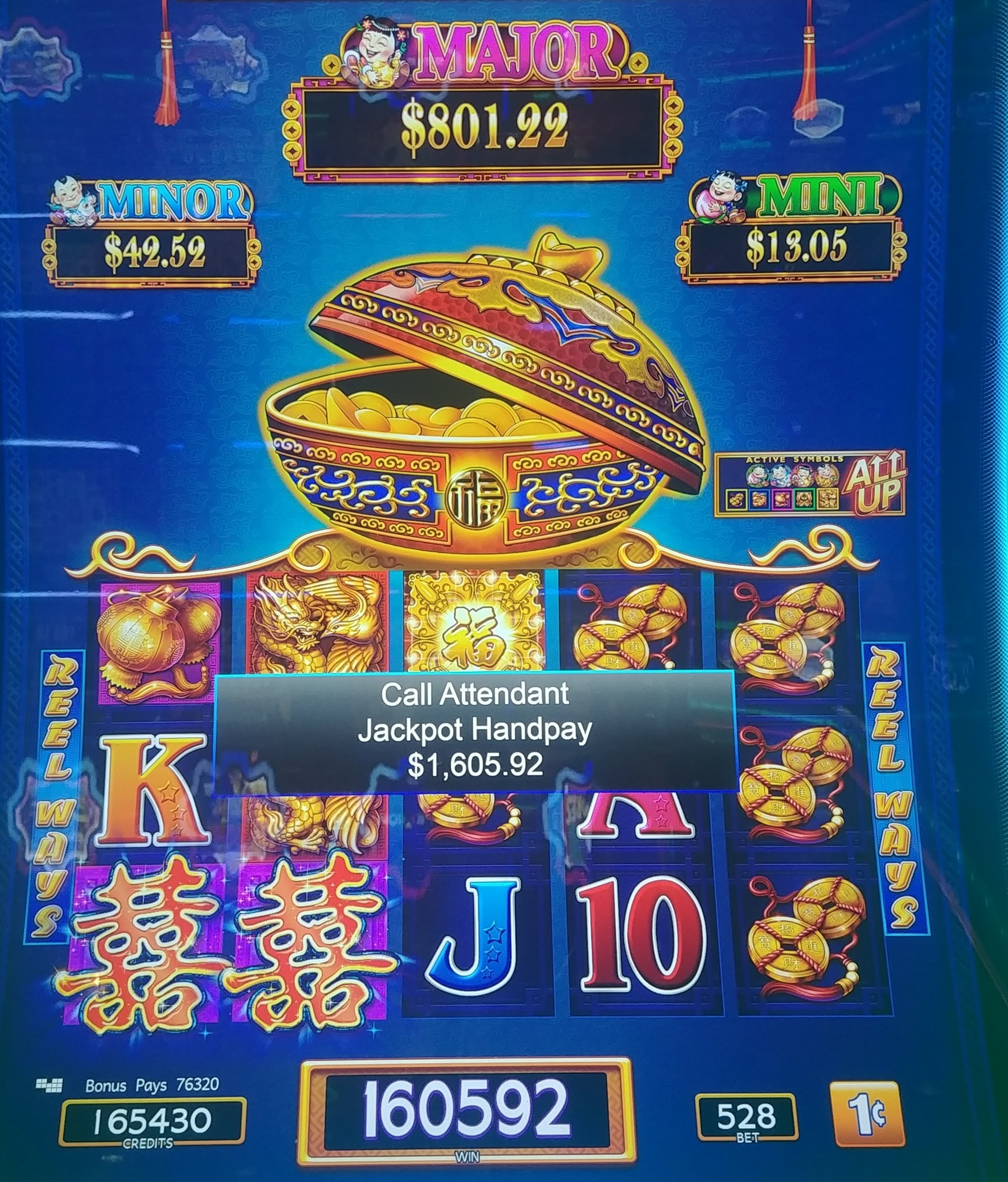 Slot Machines Onboard Grandeur of the Seas Casino